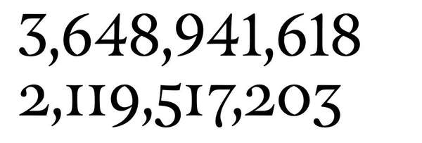 Facts about figures: numeric styles with OpenType features | RWT.io